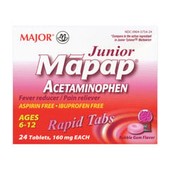 Children's Pharmaceuticals – School Nurse Supply