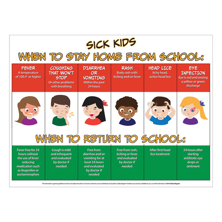 Stay Home When Poster (12" x 18") – School Nurse Supply